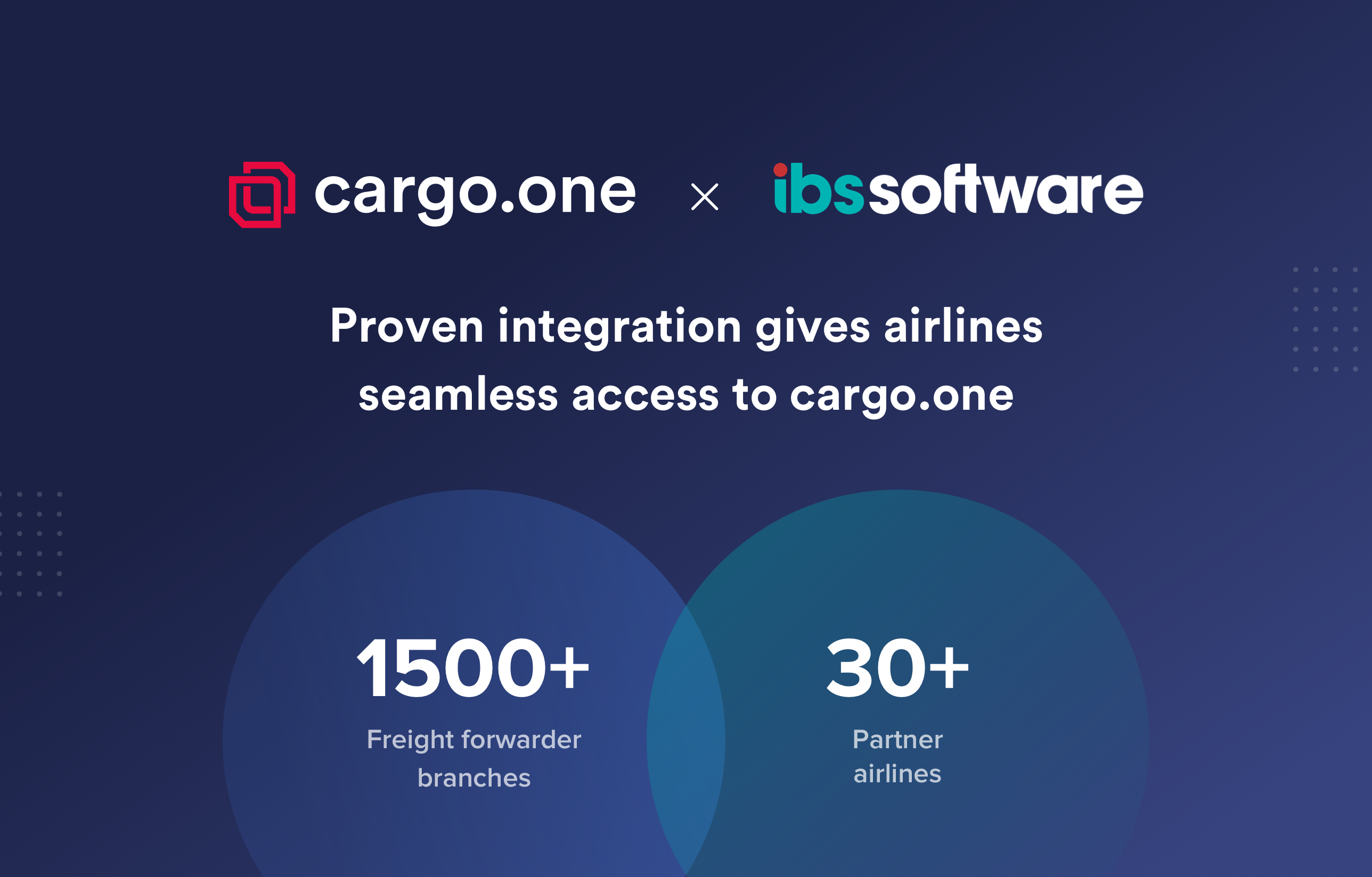 Press — cargo.one and IBS Software affirm strategic partnership with proven integration, giving ...